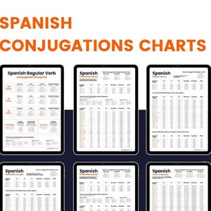 Dutch Verb Conjugation Chart Learn Dutch Verb Conjugations PDF - Etsy