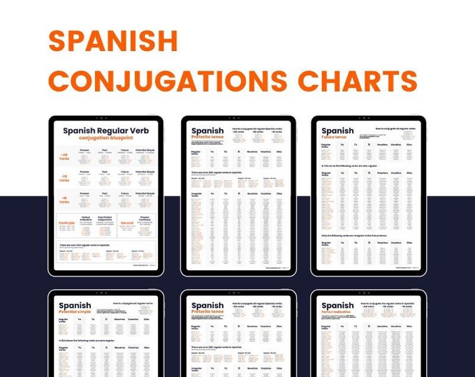 Master Spanish Conjugation Full Digital Chart Set - Etsy