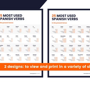 Los 25 verbos más usados en español PDF - Etsy España