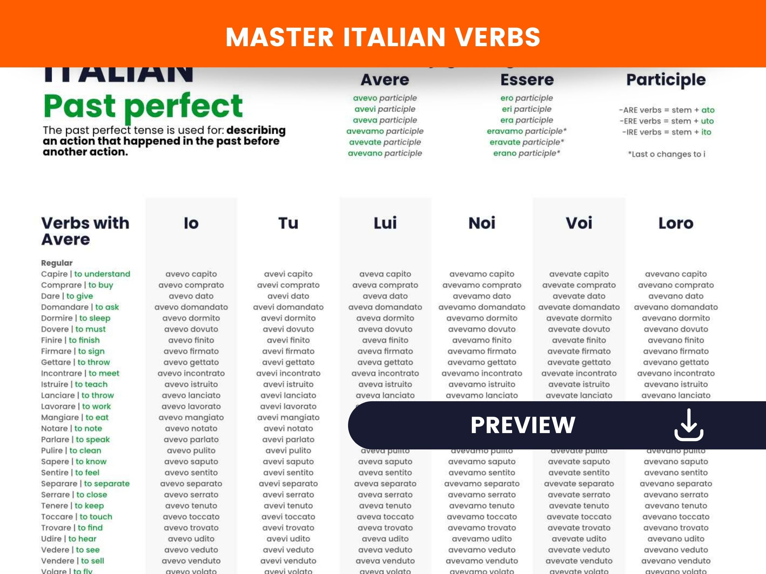 Master Italian Conjugation – Full Digital Chart Set to Learn Italian Verbs | Worksheets for ...