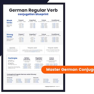 Learn German: German Verb Conjugation Chart - Etsy