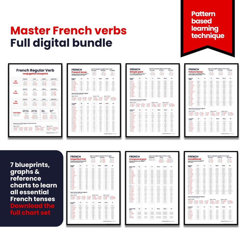 Master French Verbs and Conjugations – Full Digital Chart Set - Etsy
