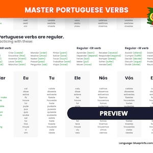 Master Portuguese Verbs and Conjugations – Full Digital Chart Set - Etsy