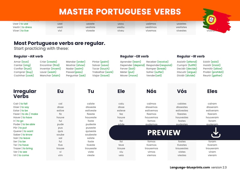 Master Portuguese Verbs and Conjugations – Full Digital Chart Set - Etsy