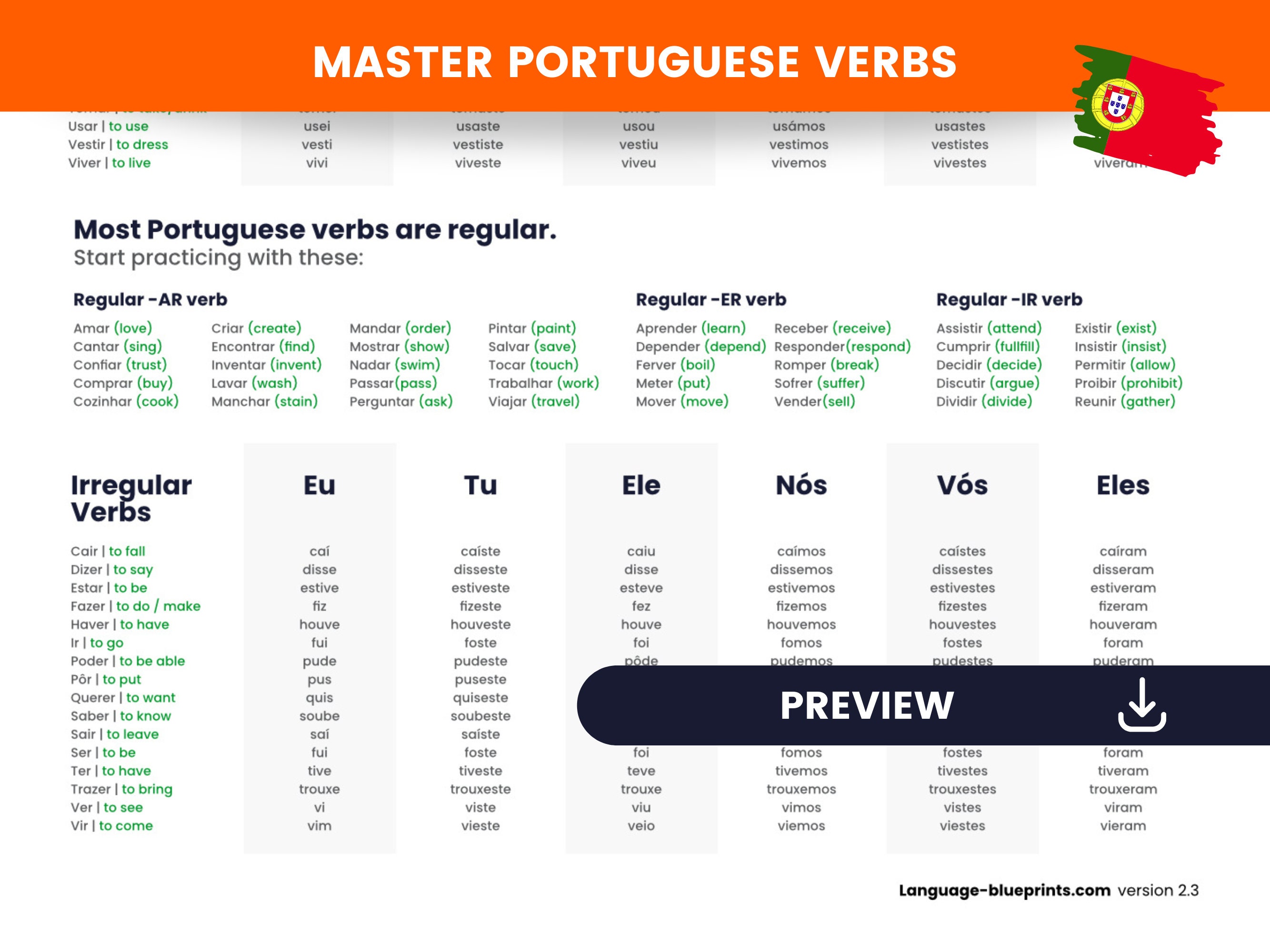 Master Portuguese Verbs and Conjugations – Full Digital Chart Set - Etsy