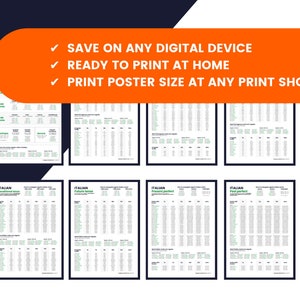 Master Italian Conjugation – Full Digital Chart Set to Learn Italian ...