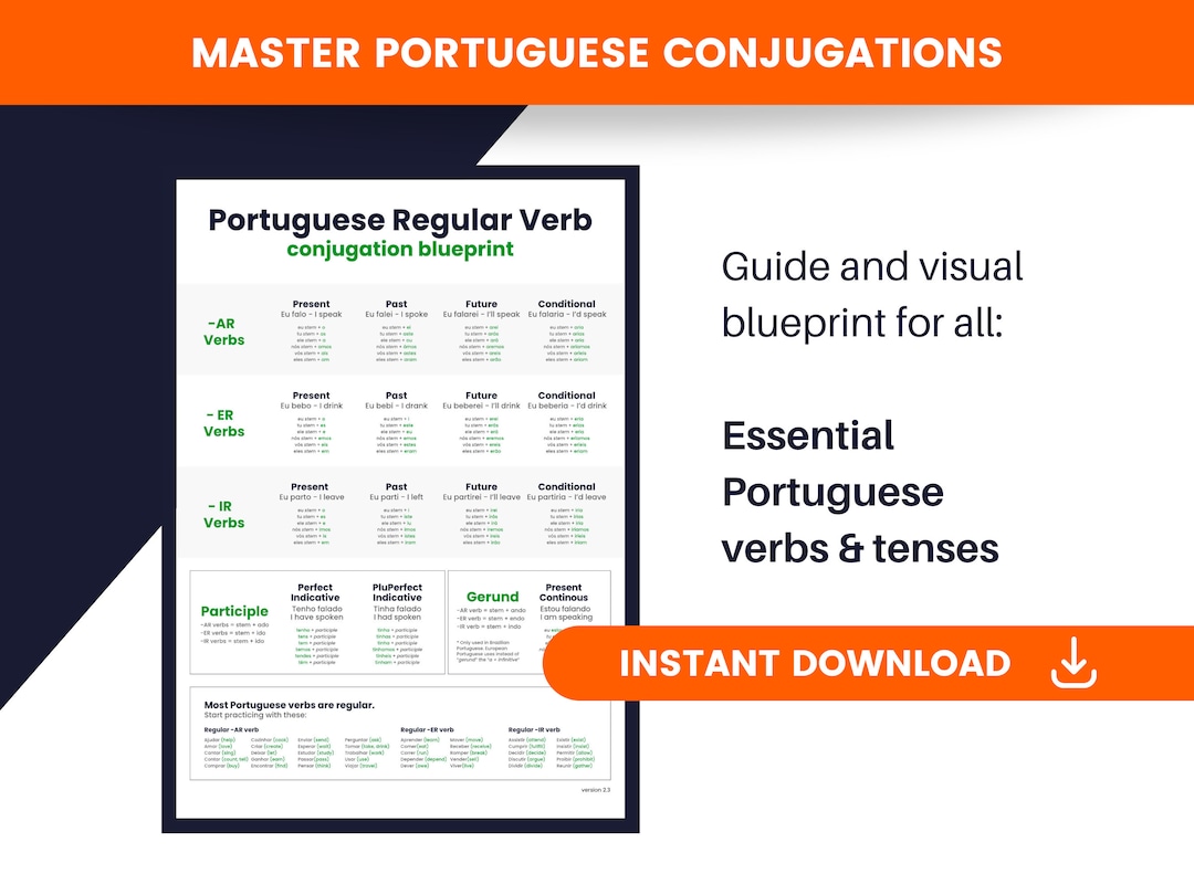 Learn Portuguese: Portuguese Verb Conjugation Chart - Etsy