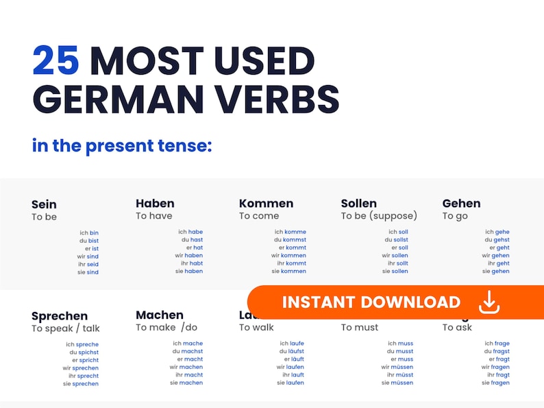 25 Most Used German Verbs in the Present Tense - Etsy