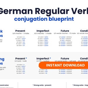 Learn German: German Verb Conjugation Chart - Etsy