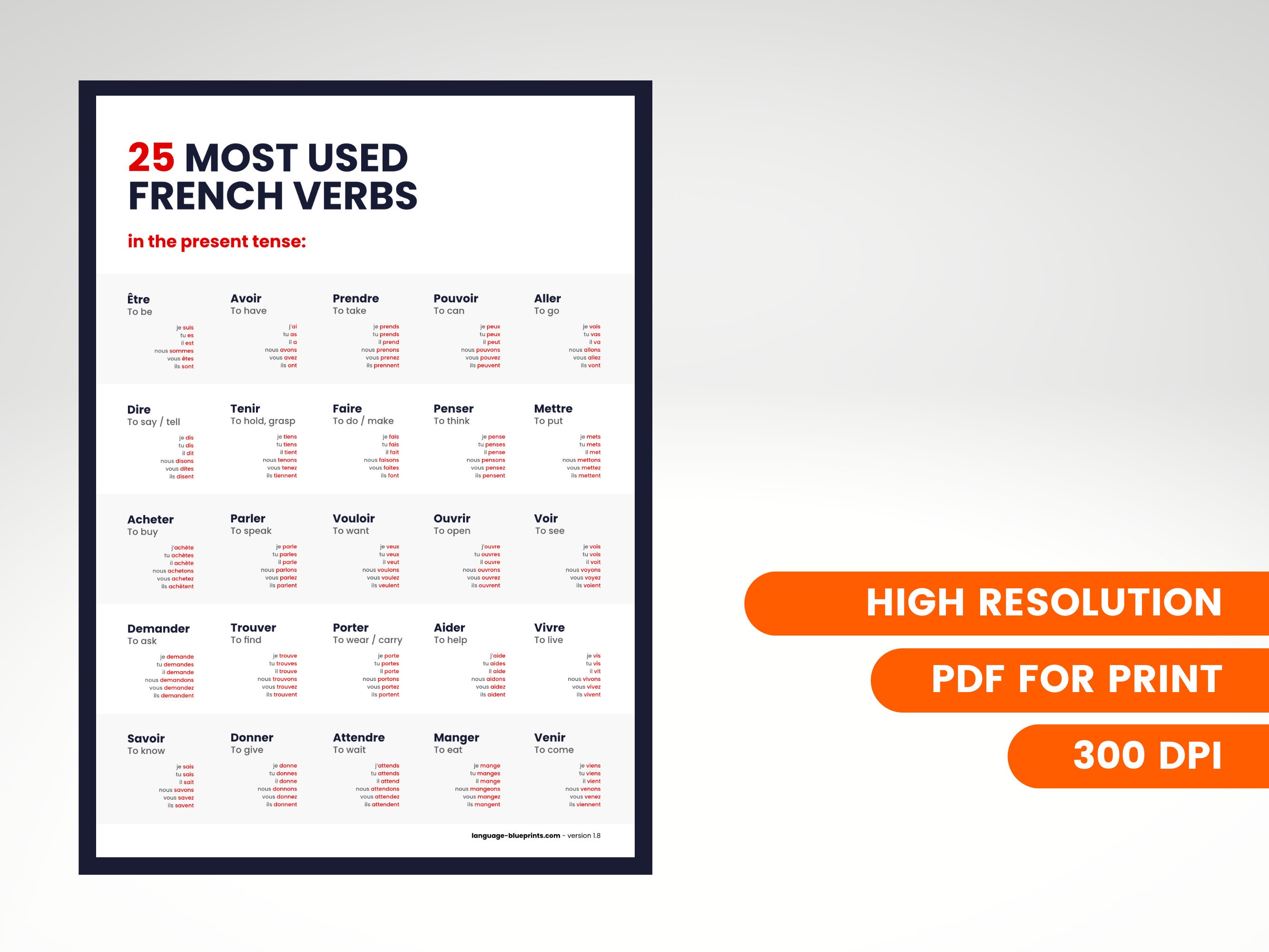 25 Most Used Verbs in French - PDF - Etsy