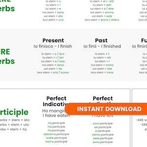 Italian Conjugation Chart - A Blueprint How to Conjugate in Italian - Etsy