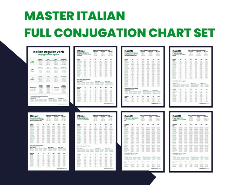 Master Italian Conjugation Full Digital Chart Set - Etsy