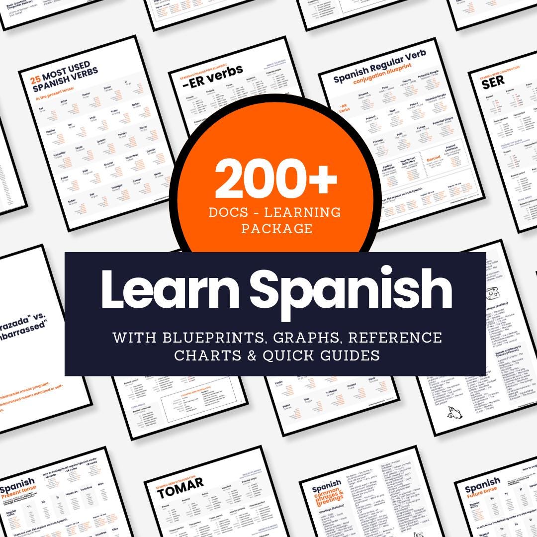 Ultimate Spanish Visual Guide; 200+ Digital Posters, Sheets & Charts - Etsy