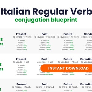 Italian Conjugation Chart - A Blueprint How to Conjugate in Italian - Etsy