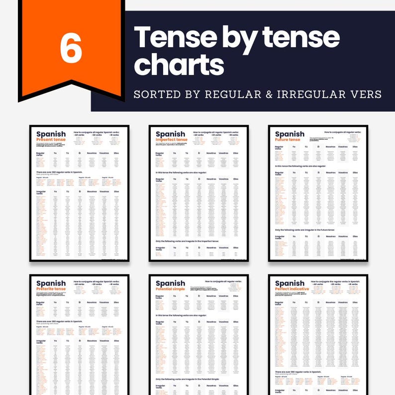 Ultimate Spanish Visual Guide; 200+ Digital Posters, Sheets & Charts - Etsy