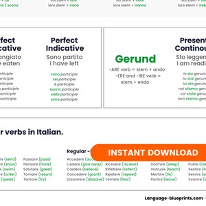 Italian Conjugation Chart - A Blueprint How to Conjugate in Italian - Etsy