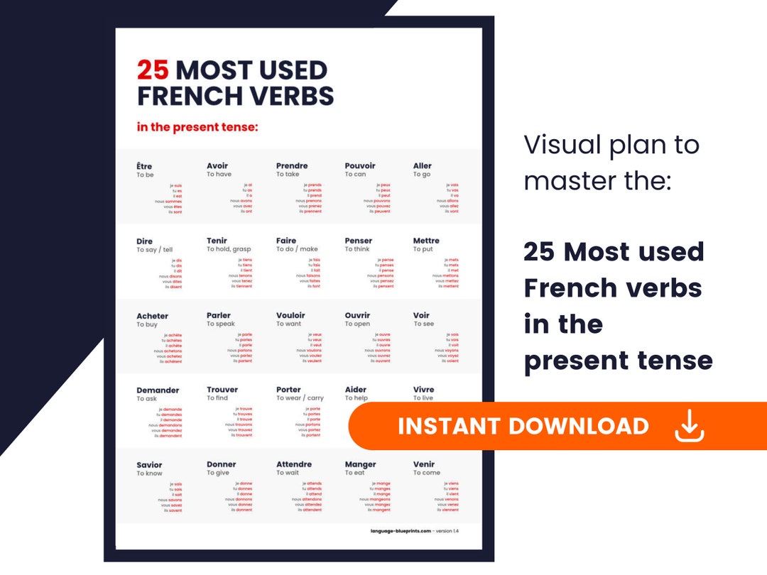 25 Most Used Verbs in French - PDF - Etsy