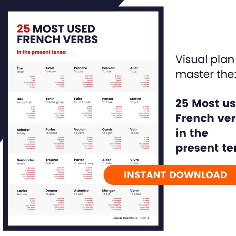 French Language Posters - Etsy