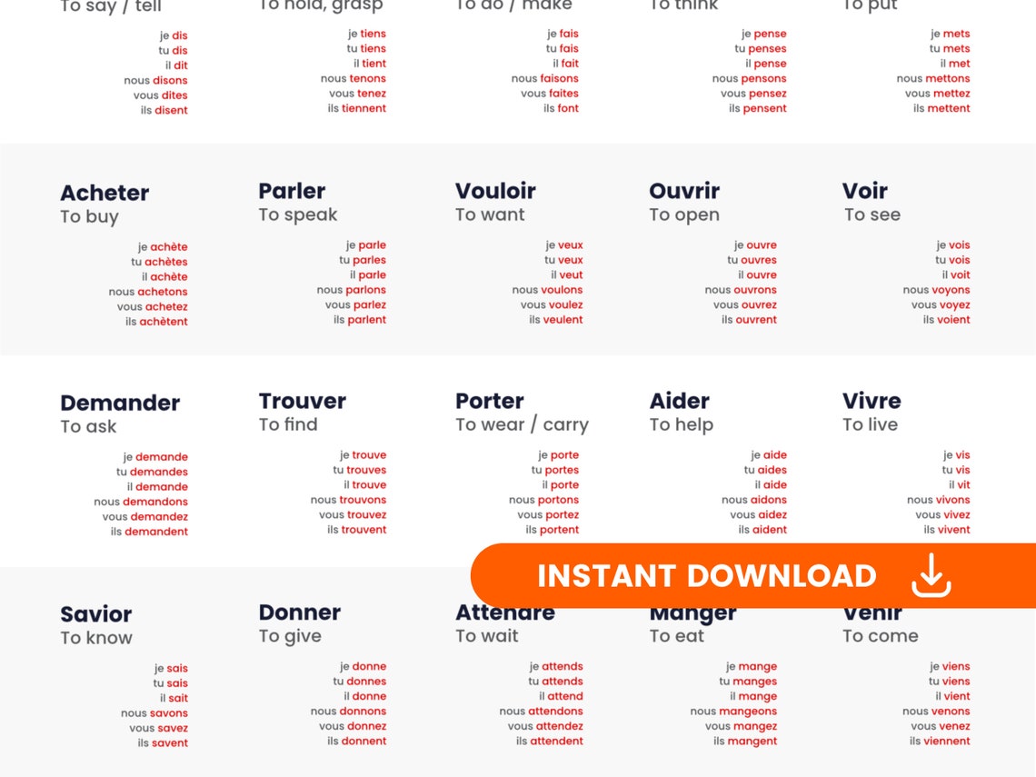 25 Most Used Verbs in French PDF - Etsy