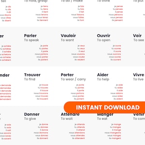25 Most Used Verbs in French PDF - Etsy