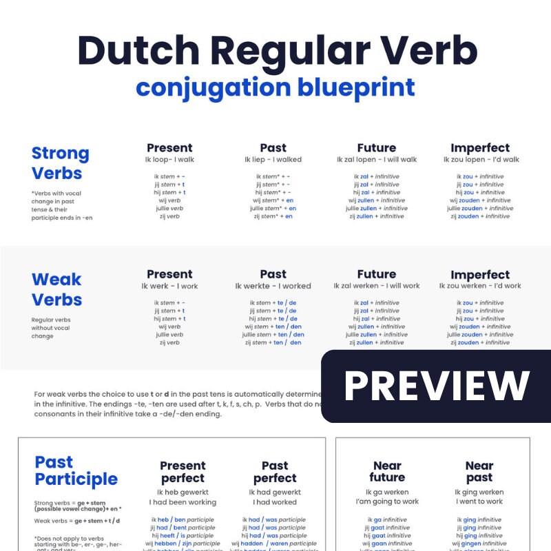Master Dutch Conjugation - Full Conjugation Set - Etsy