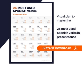 Los 25 verbos más usados en español - PDF - Etsy España