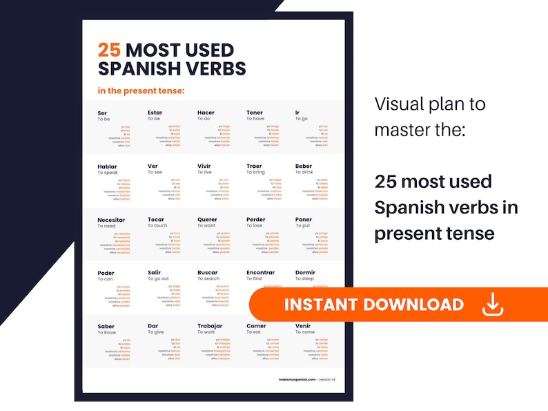 25 Most Used Spanish Verbs - PDF - Etsy