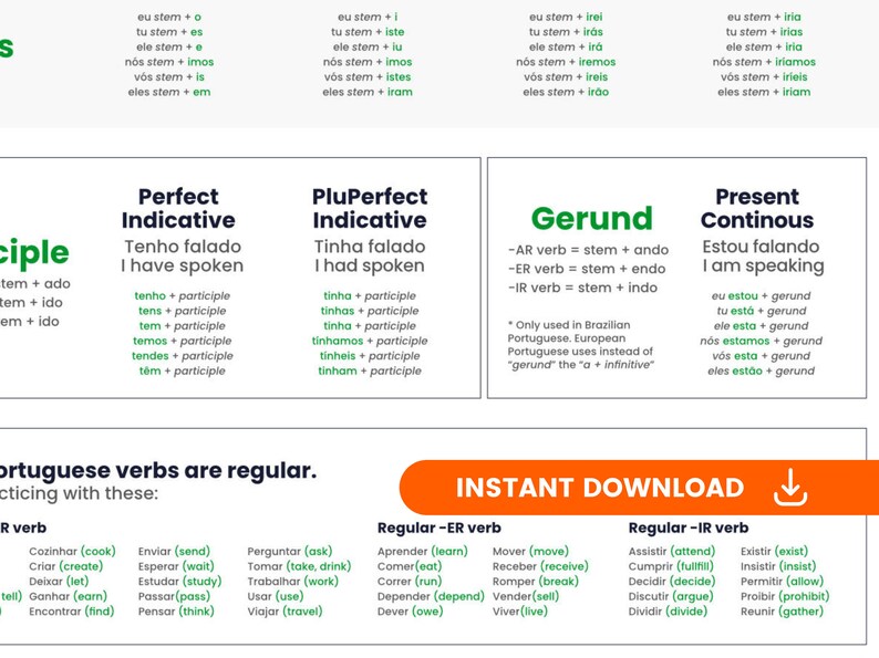 Learn Portuguese: Portuguese Verb Conjugation Chart - Etsy UK