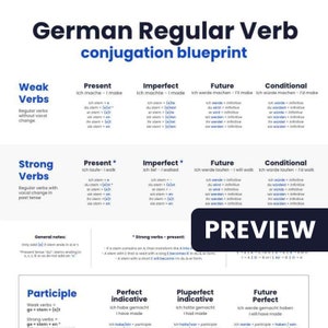 Master German Verbs: Full Conjugation Set - Etsy