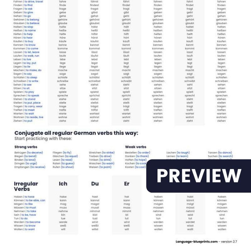 Master German Verbs: Full Conjugation Set - Etsy