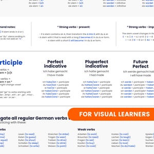 Learn German: German Verb Conjugation Chart - Etsy
