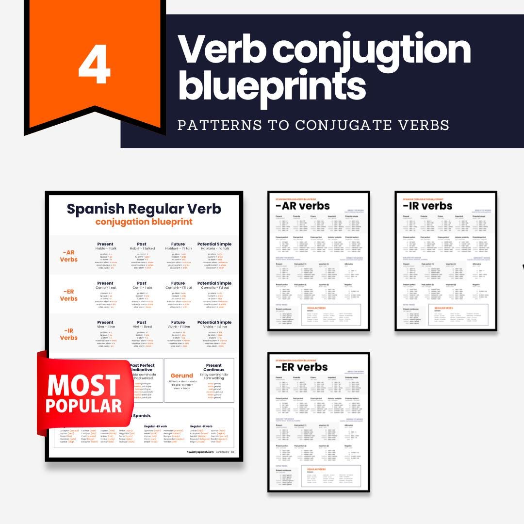 Ultimate Spanish Visual Guide; 200+ Digital Posters, Sheets & Charts - Etsy