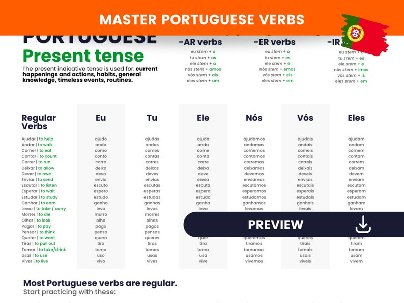 Master Portuguese Verbs and Conjugations – Full Digital Chart Set - Etsy