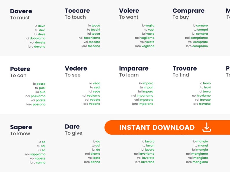 25 Most Used Italian Verbs in the Present Tense - Etsy