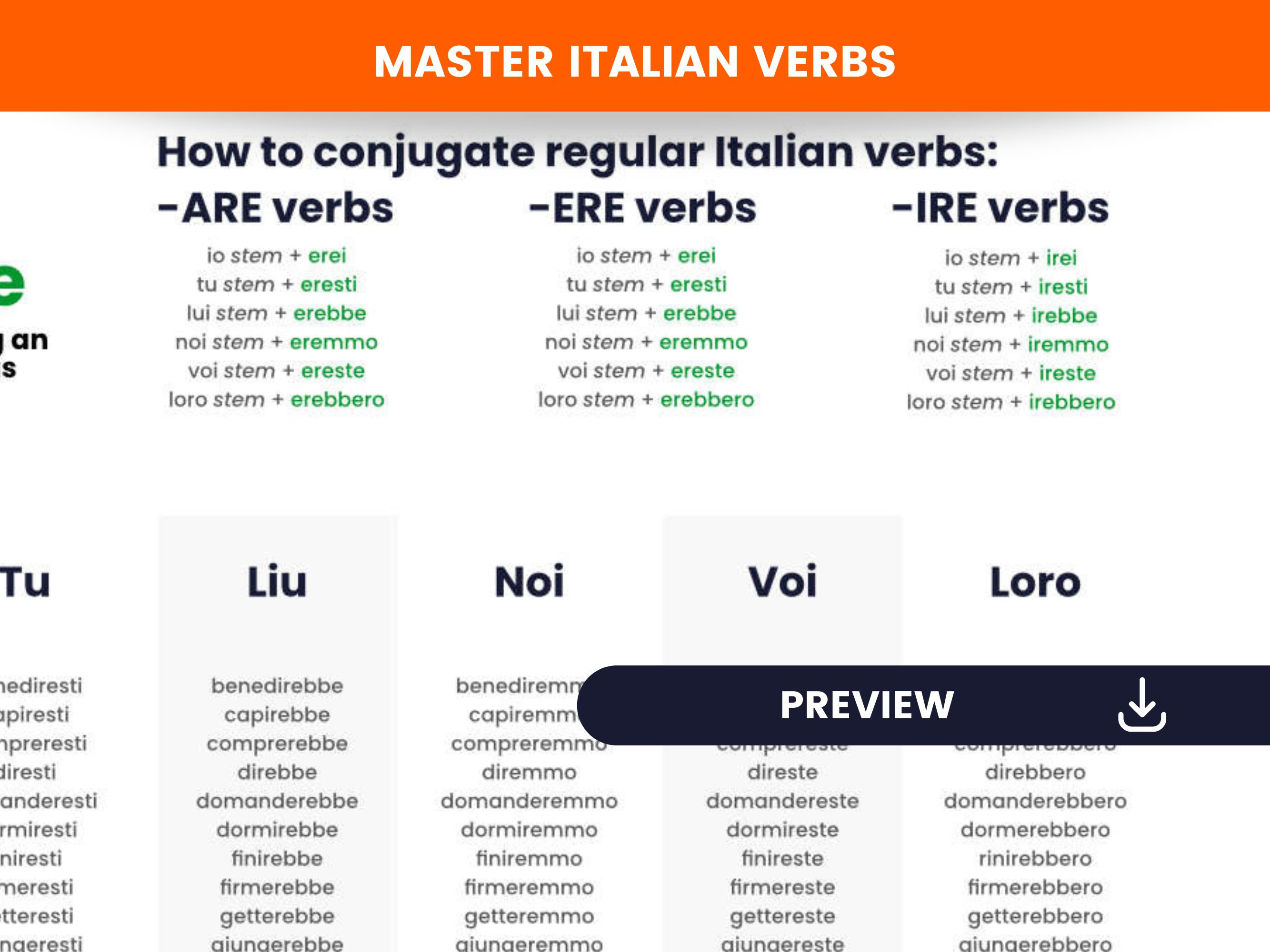 Master Italian Conjugation Full Digital Chart Set - Etsy