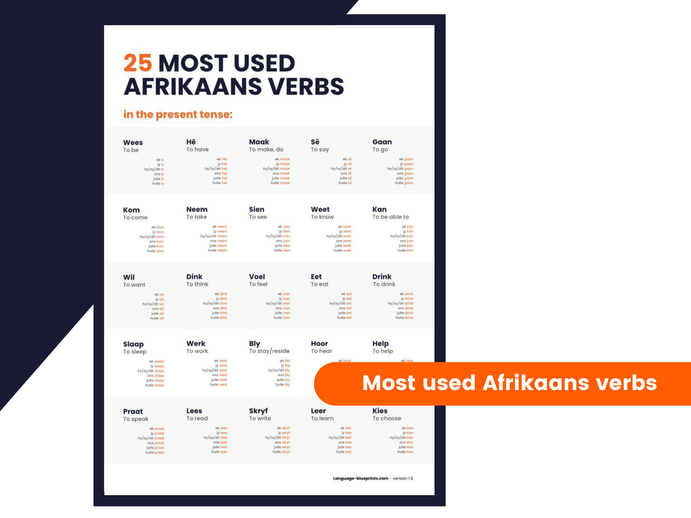 Learn Afrikaans Verbs Pdf's for Beginners, Intermediate and Advances ...