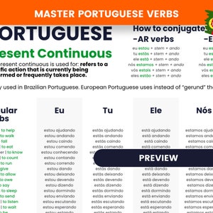 Master Portuguese Verbs and Conjugations – Full Digital Chart Set - Etsy