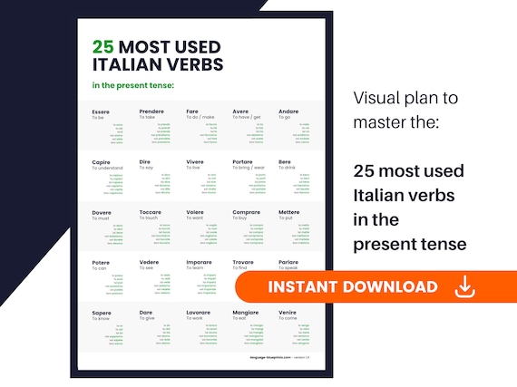 Common Italian Regular Verbs