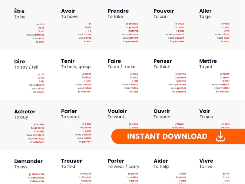 25 Most Used Verbs in French - PDF - Etsy