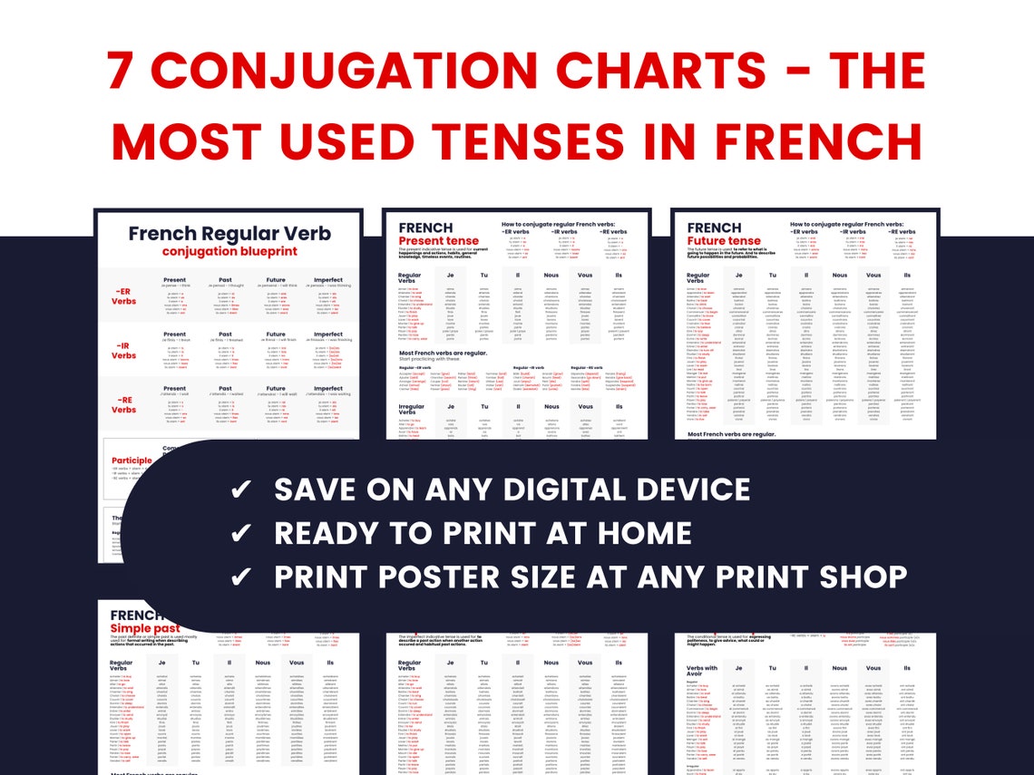 Master French Verbs and Conjugations – Full Digital Chart Set - Etsy