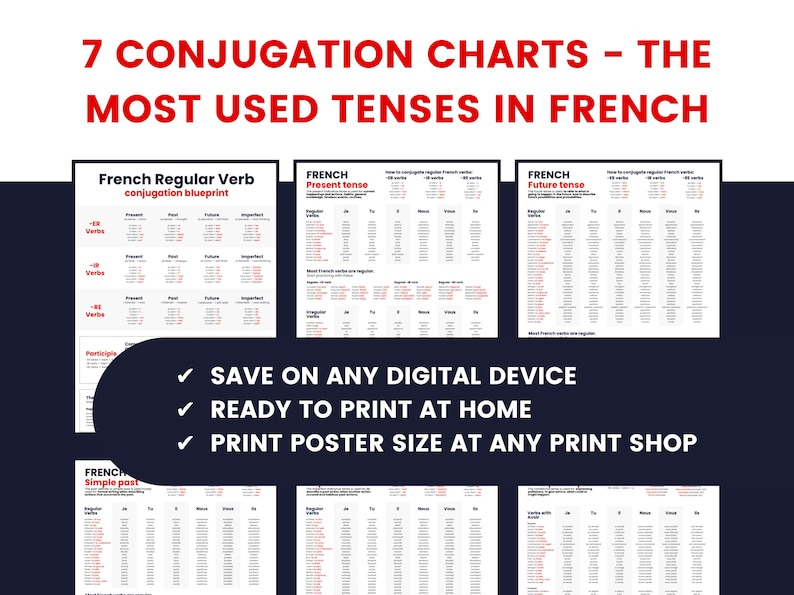Master French Verbs and Conjugations – Full Digital Chart Set - Etsy