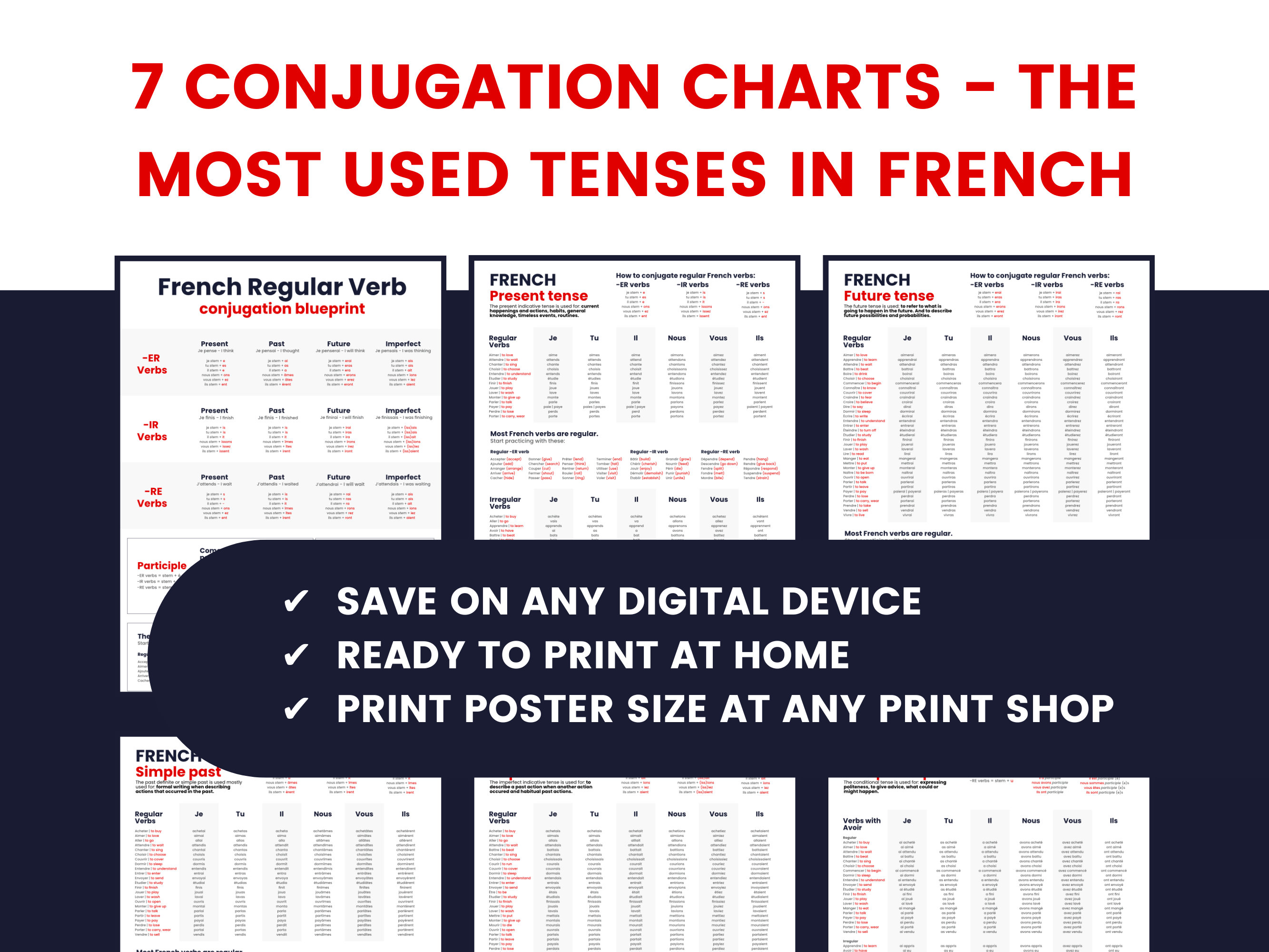 Master French Verbs and Conjugations – Full Digital Chart Set - Etsy Canada