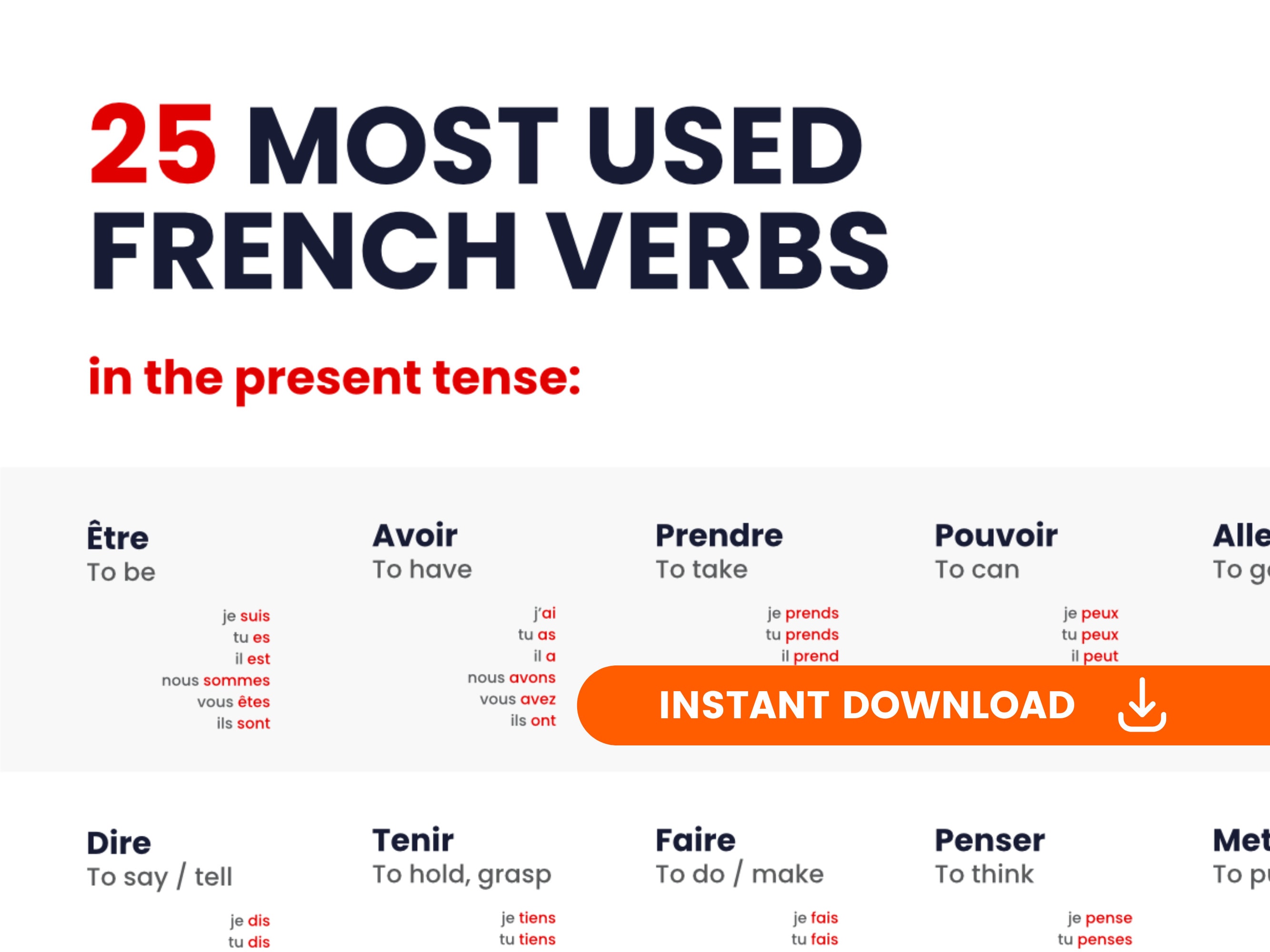 25 Most Used Verbs in French - PDF - Etsy