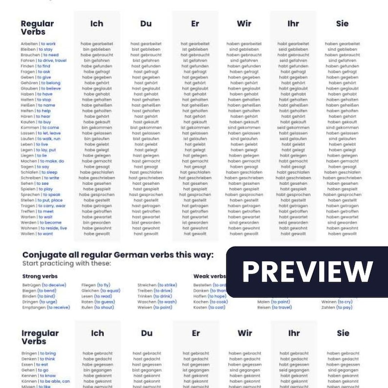 Master German Verbs: Full Conjugation Set - Etsy