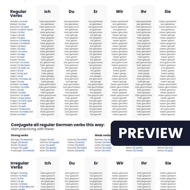 Master German Verbs: Full Conjugation Set - Etsy