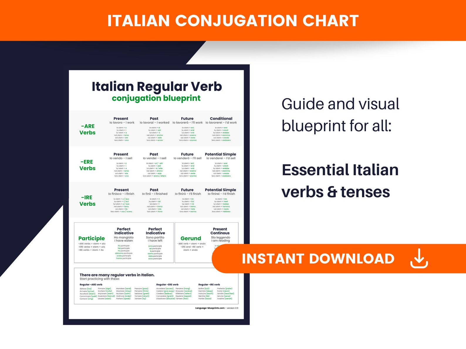 Italian Conjugation Chart - A Blueprint How to Conjugate in Italian - Etsy