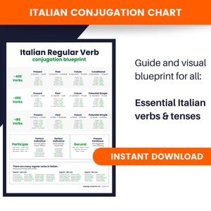 Italian Conjugation Chart - A Blueprint How to Conjugate in Italian - Etsy