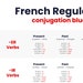 Learn French: French Verb Conjugation Chart - PDF - Etsy