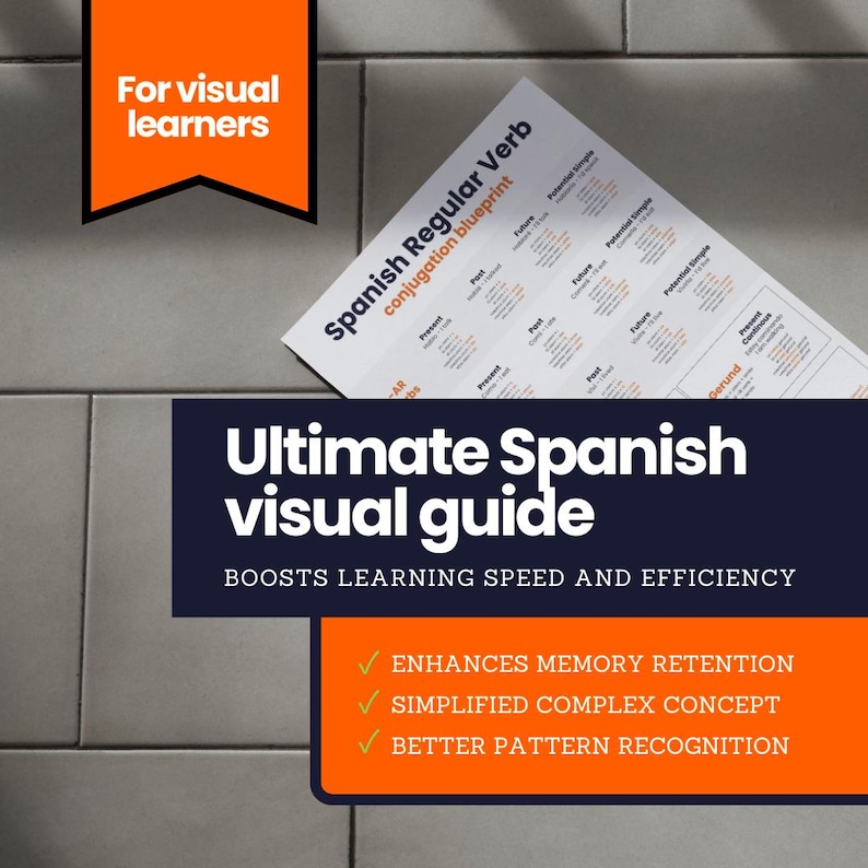 Ultimate Spanish Visual Guide; 200+ Digital Posters, Sheets & Charts - Etsy