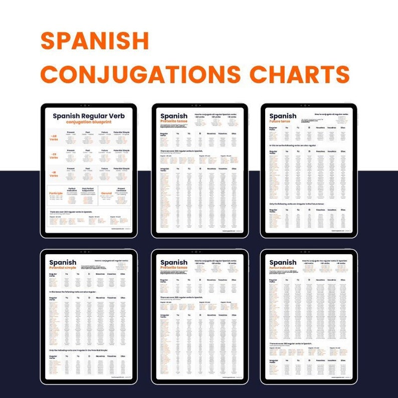 Master Spanish Conjugation Full Digital Chart Set to Learn Spanish ...